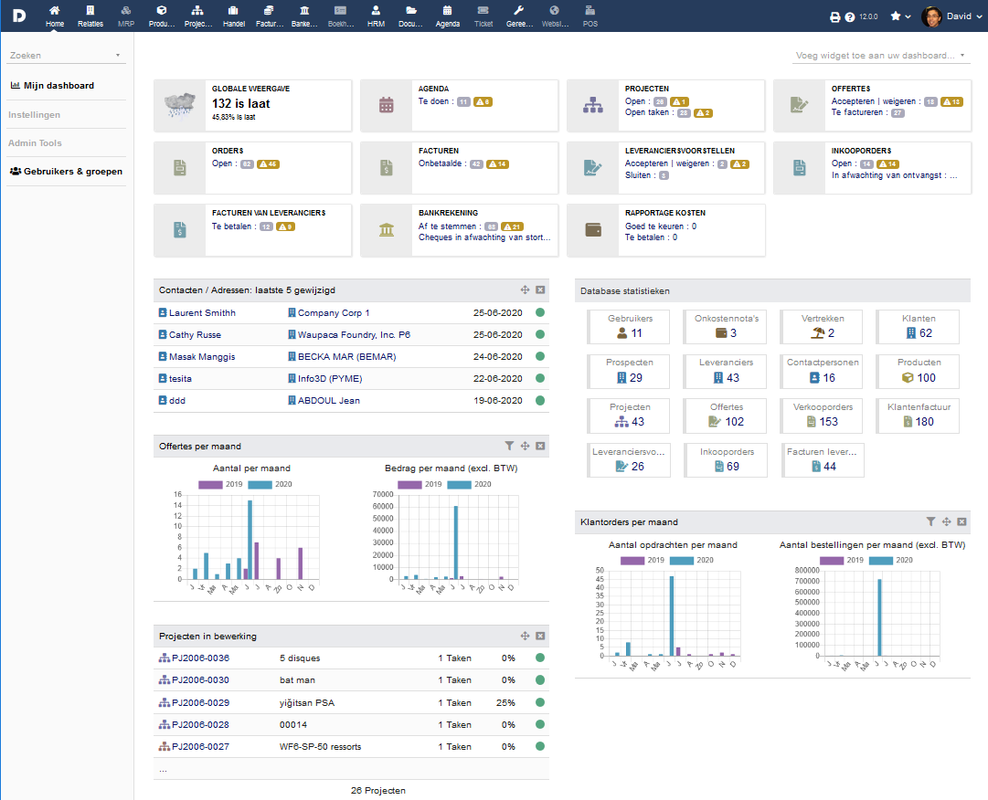 Macrorom ICT-services | Automation is customization